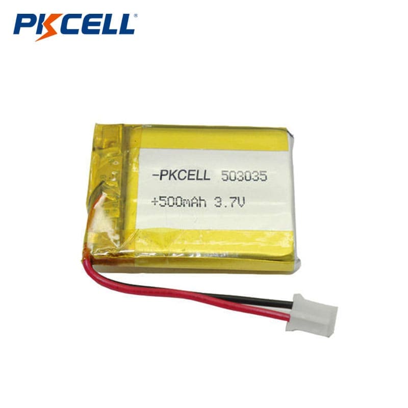 Manufacturers, Suppliers, Exporters - Goodao Technology Co., Ltd. - Part 2